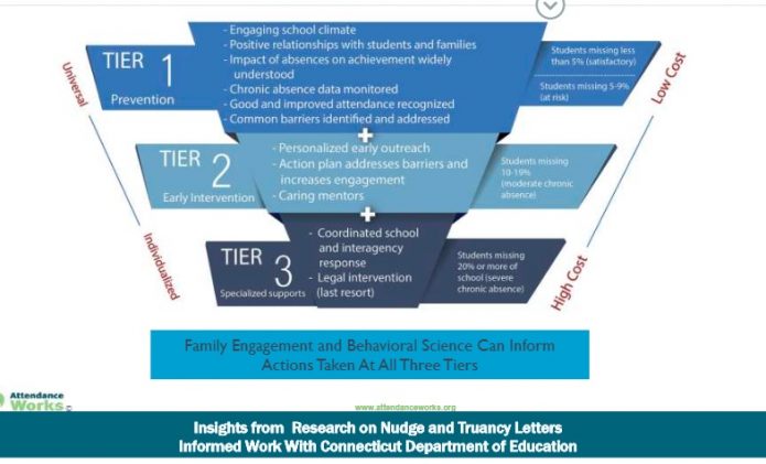B.S. For Parents – Common Core Diva