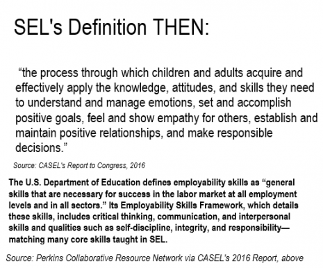 SEL (Social Emotional Learning) For All – Common Core Diva